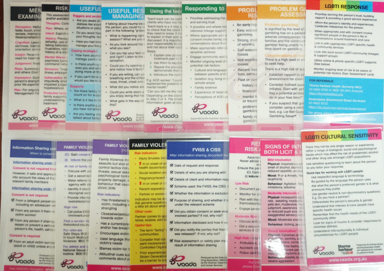 Prompt Cards - Vaada