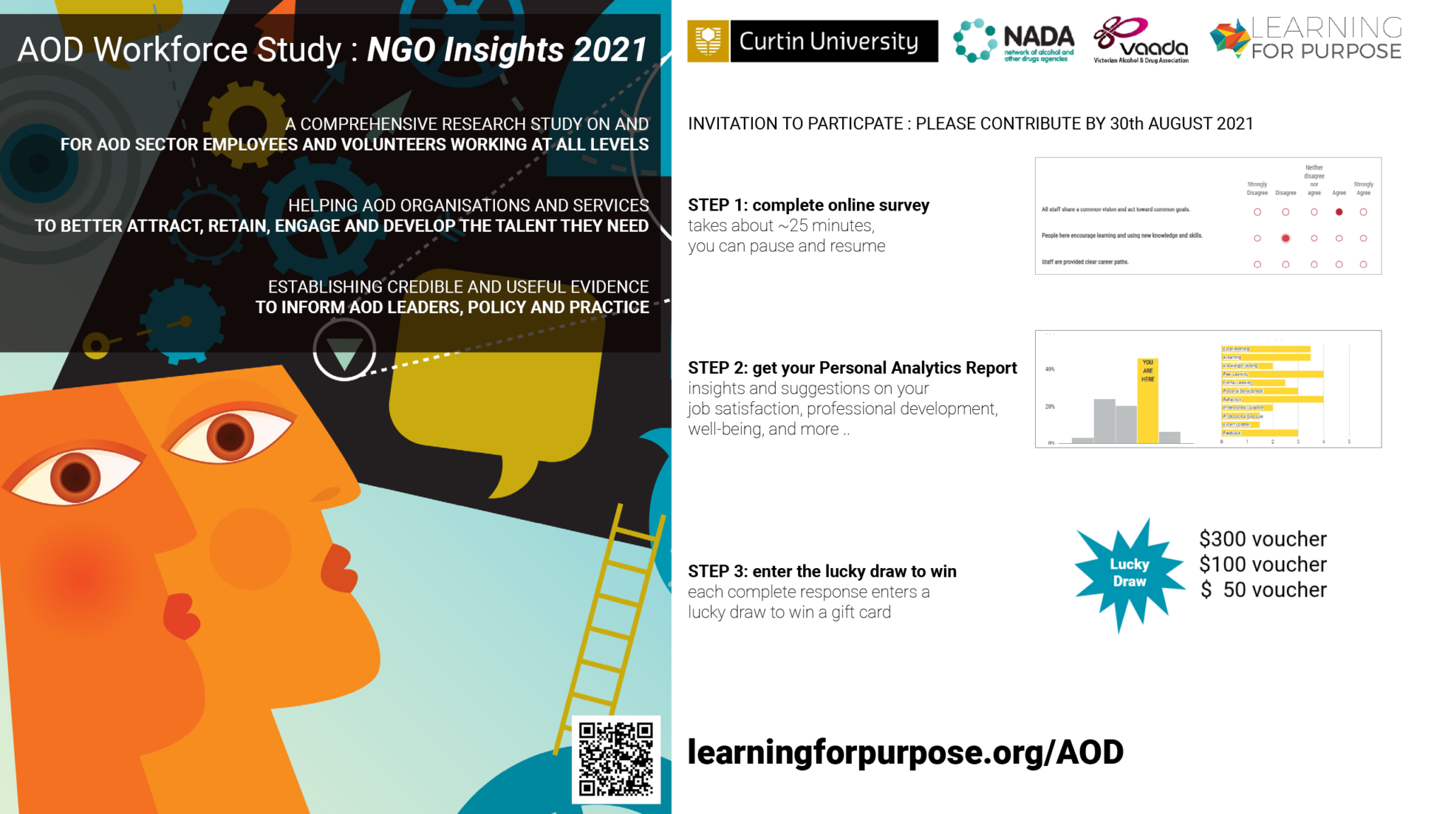 Victorian Alcohol and Drug Association | VAADA